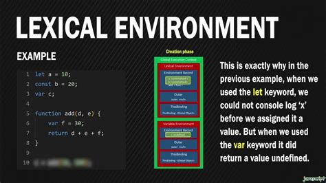 javascript grandmaster 1508 lexical environment advanced example youtube