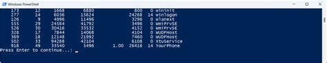 how to run powershell script ps1 file rizwan ranjha