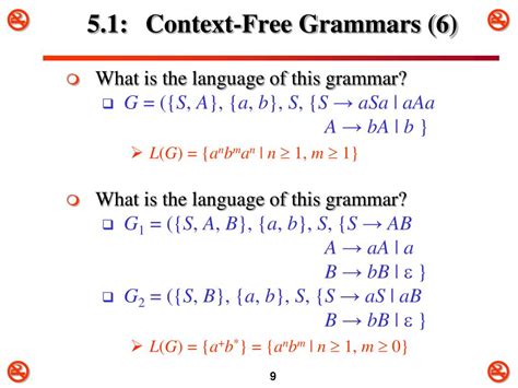 ppt chapter 5 context free grammars powerpoint presentation free download id 3120631