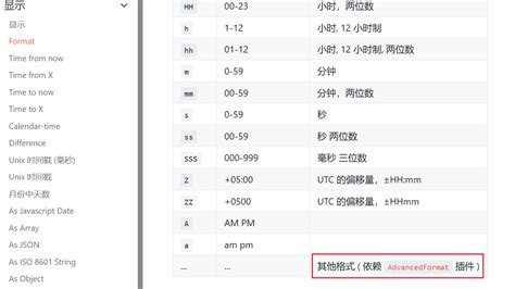 element plus datepicker获取时间戳 value format timestamp element plus csdn博客