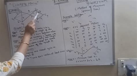 discrete maths method of minimum spanning tree prim s algorithm youtube