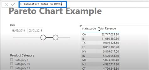 pareto chart power bi
