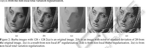 figure 2 from non local huber regularization for image denoising a hybrid approach of two non