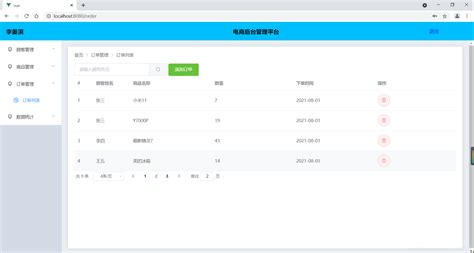 springboot vue实现电商管理平台 springboot vue的电商后台管理系统 csdn博客