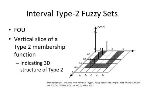ppt linguistic summarization using if then rules powerpoint presentation id 3037290