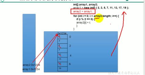 java 笔记—数组 a[1][2] a[3][4]数组反转java csdn博客