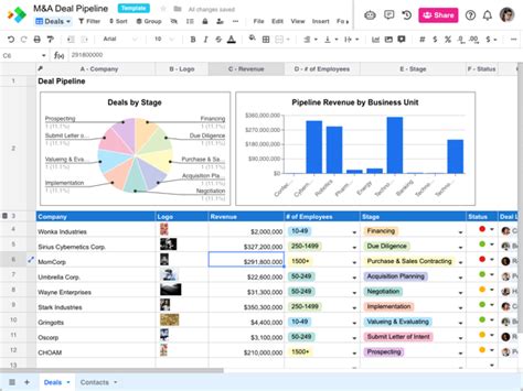 Merger Acquisition Integration Template M A Spreadsheet