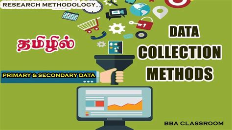 DATA COLLECTION METHODS TOOLS IN RESEARCH RESEARCH METHODOLOGY YouTube