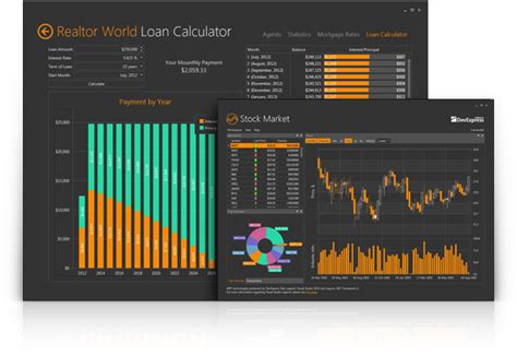 devexpress silverlight wpf v12 1新功能—新主题 改进商业智能、报表和分析 devexpress控件中文网
