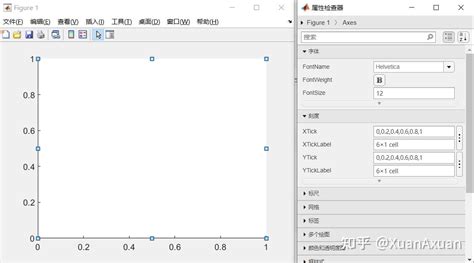 【matlab】绘图技巧（清晰明了的步骤讲解） 知乎