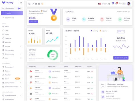10 Most Awesome Projects Built With Vue JS
