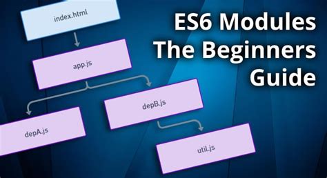 es6 modules a beginner s guide rob marshall