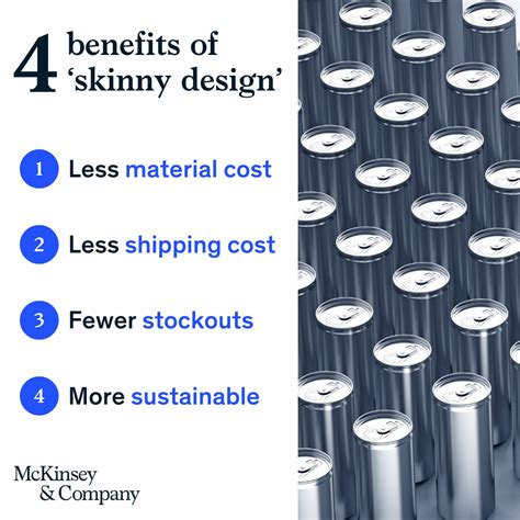 McKinsey Company On Twitter Skinny Designmaking Product Packaging