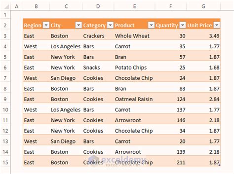 how to convert pdf to excel without using conversion software 3 methods