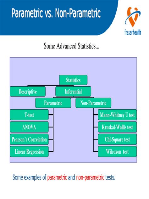 pertemuan 15 parametric non parametric tests pdf statistics statistical hypothesis testing