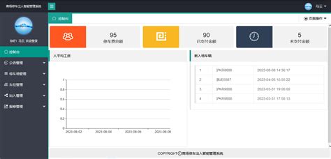 java project springboot停车场管理系统（含论文） md at main · yaogeym java project · github