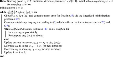 inexact second order semi smooth proximal newton algorithm download scientific diagram