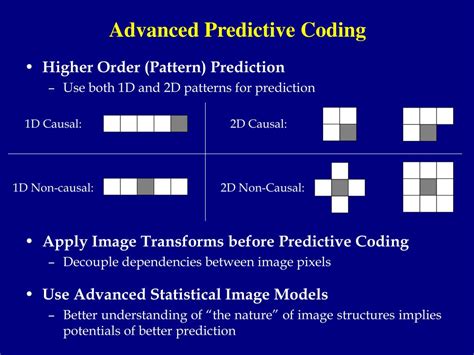 ppt image compression coding and decoding powerpoint presentation free download id 6497567