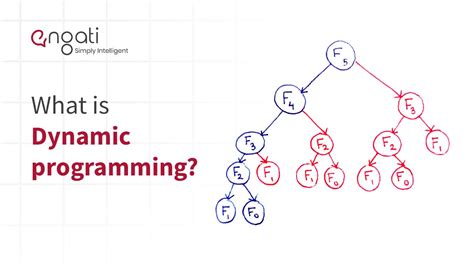 dynamic programming engati