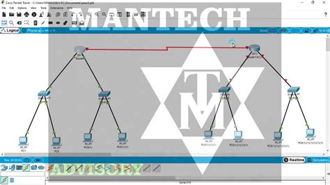 WAN IMPLEMENTATION CISCO PACKET TRACER YouTube
