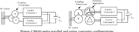 figure 4 from a review on different topologies static synchronous compensator semantic scholar