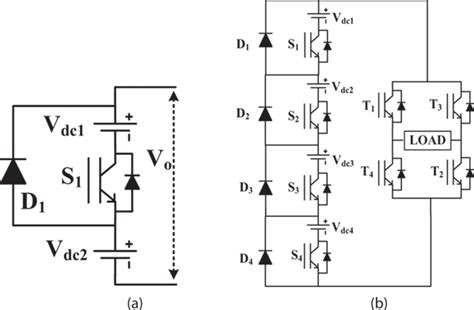 a reduced switch asymmetric multilevel inverter topology using unipolar pulse width modulation