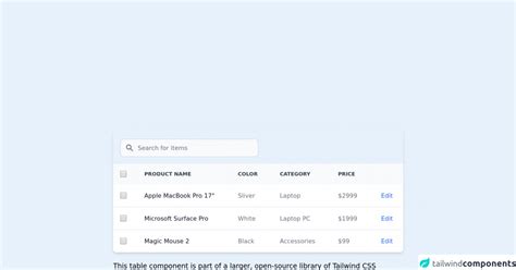 10 Free Tailwind CSS Tables To Use Now On Your Website By Khatabwedaa