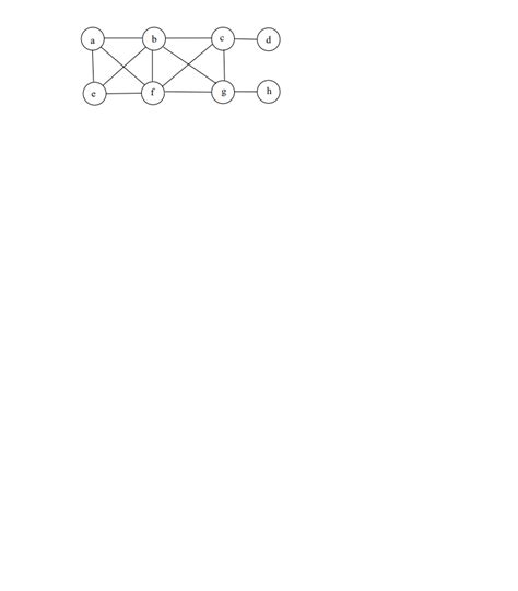 Solved Write Down The Adjacency Matrix And Adjacency Lists Chegg