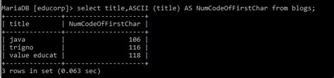 MySQL Function All MySQL Functions Function Using Stored Procedure