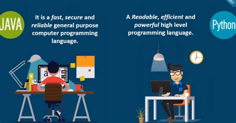 java vs python performance which performance is better