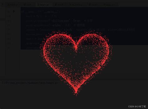 【java】跳动爱心代码，百分百还原跳动的爱心！ java爱心代码简单 csdn博客