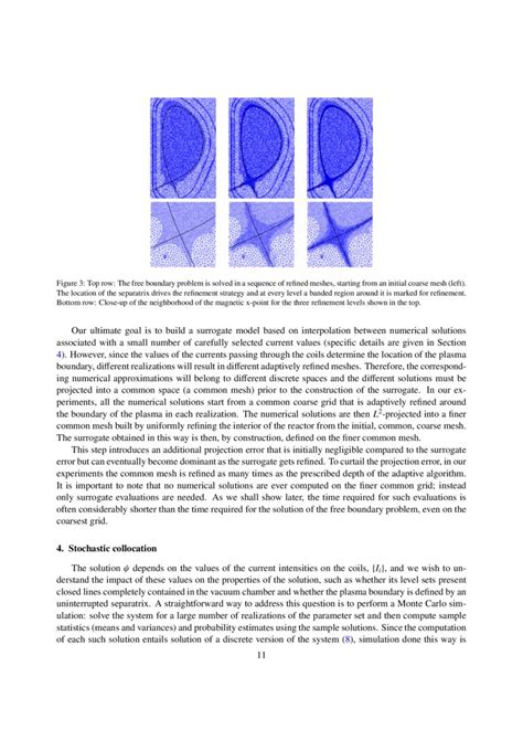 surrogate approximation of the grad shafranov free boundary problem via stochastic collocation