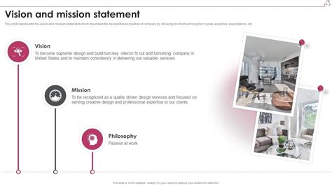 Interior Design Company Profile Powerpoint Presentation Slides