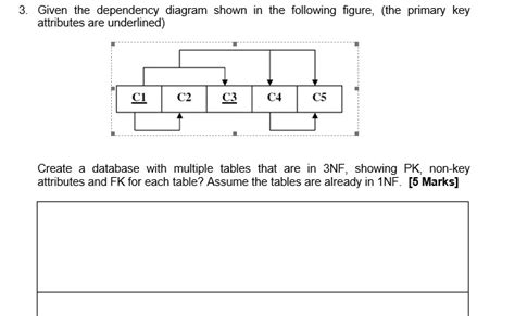 solved use the dependency diagram shown in figure 6 8