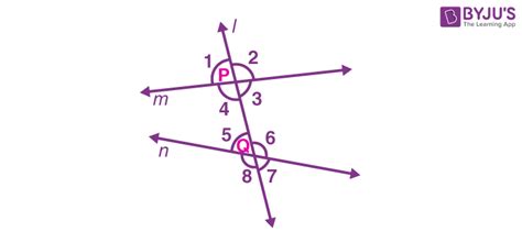 what is tranversal angles formed between transversal and parallel lines
