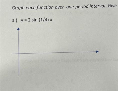solved graph each function over one period interval give a