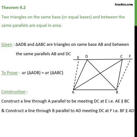 theorem 9 2 class 9 two triangles on same base between parallels