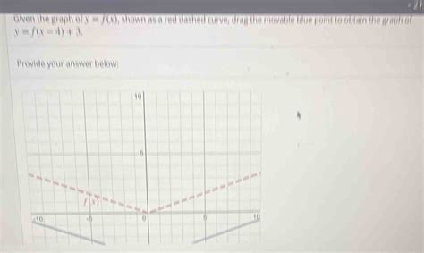 given the graph of y f x shown as a red dashed curve drag the movable blue point to ob [math]