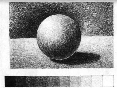 How To Draw A Sphere Regretless