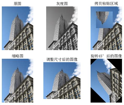 python计算机视觉编程 第一章 图像处理基础
