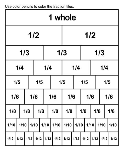 Equivalent Fractions Chart Printable Printable Word Searches