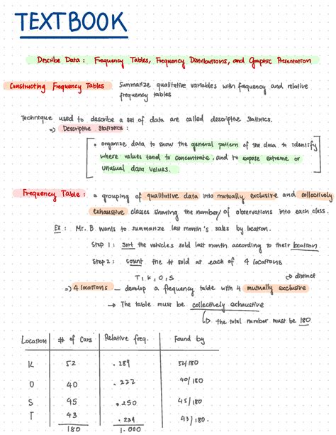 chapter 2 describe data 3 describe data frequency tables frequency distributions and