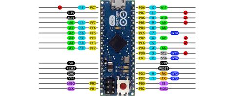 What Are The Functions Of The Pro Micro Pinout Raypcb Arduino Micro