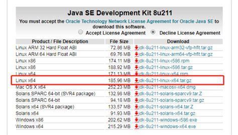 linux 环境下安装jdk1 8并配置环境变量 随心979 博客园