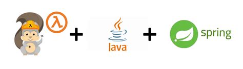 how to build a serverless rest api with java and spring by haiko van der schaaf medium