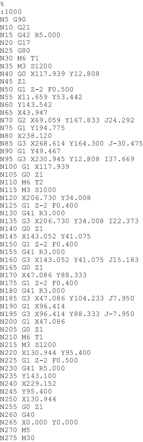 the generated cnc part program tested by the cncez simulator download table