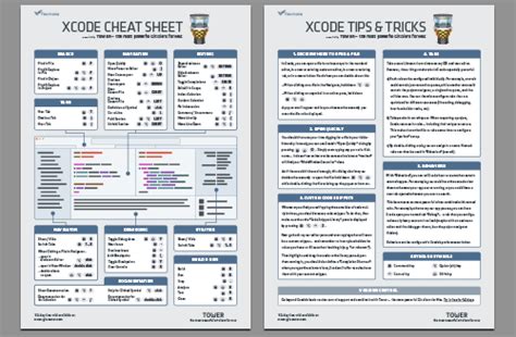 swift cheat sheet by codeconquestdotcom coding in 201
