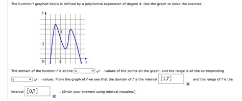 solved the function graphed below is defined by polynomial expression of degree use the graph