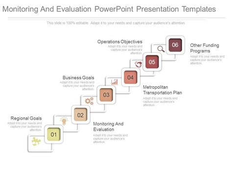 pptx monitoring and evaluation powerpoint presentation templates powerpoint presentation
