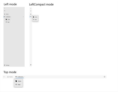 paneitemexpander class fluent ui library dart api